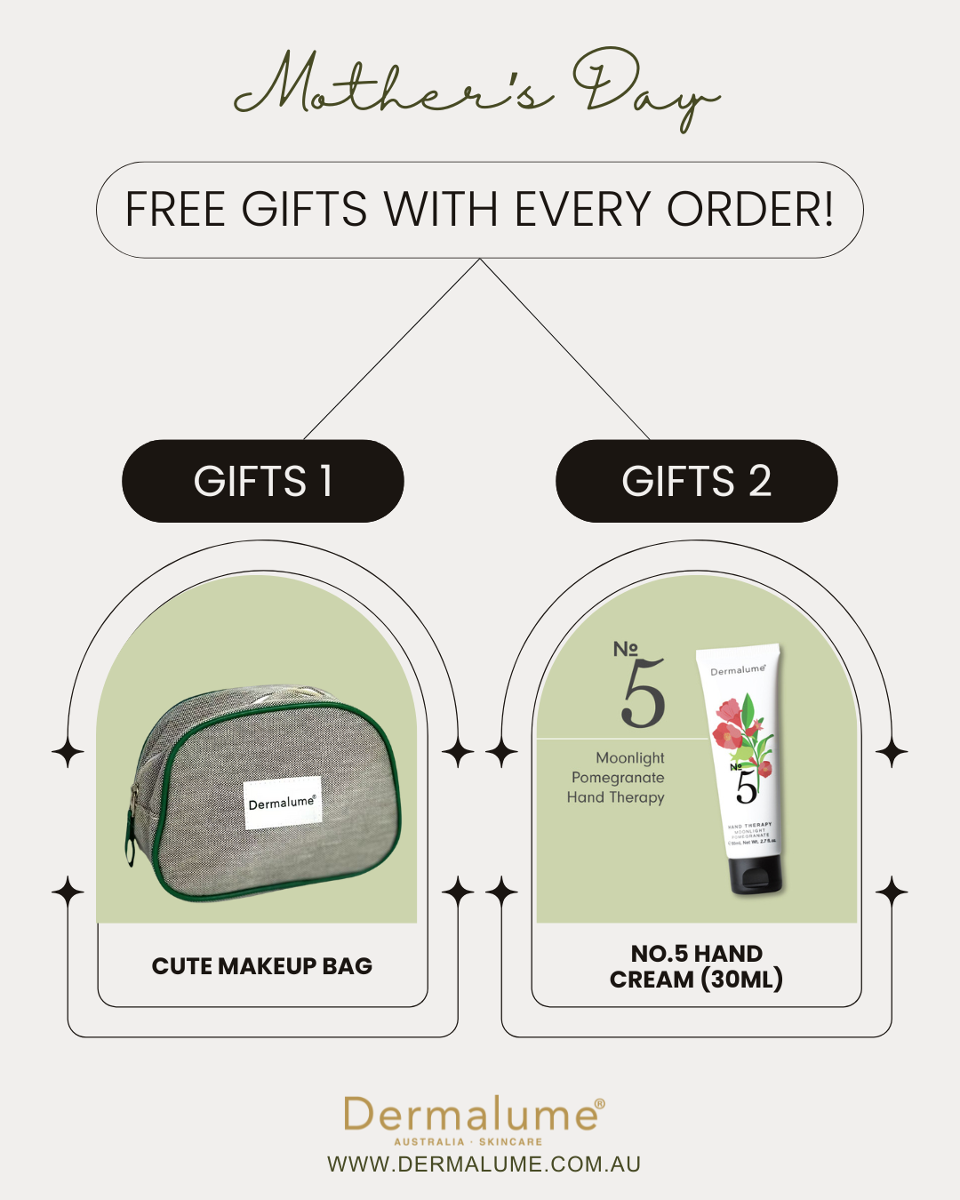 Dermalume: Skincare Products Online | Australian Made Natural Skincare